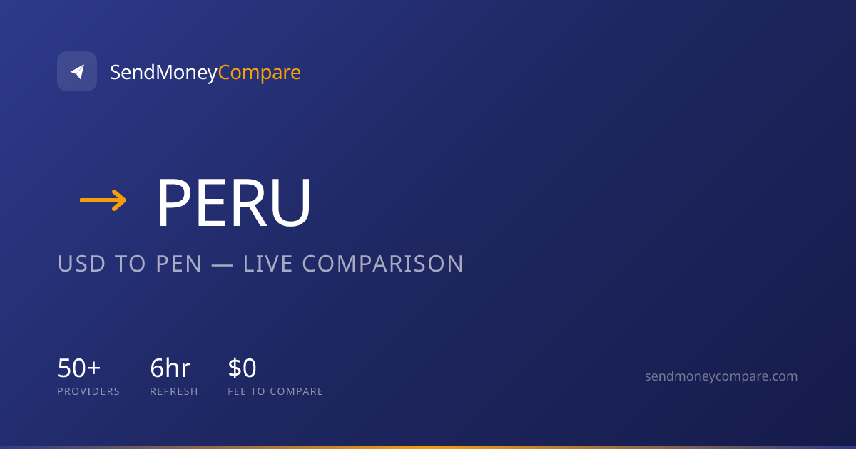 Cheapest Way to Send Money to Peru (2026) — PEN Rates Compared ...